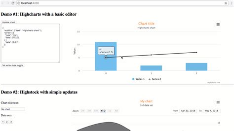 【highchart教程】highcharts angular包装器 highcharts angular csdn博客
