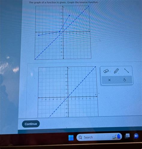 Solved The Graph Of A Function Is Given Graph The Inverse Chegg