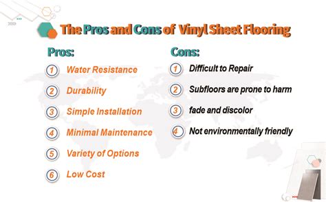 Flooring Options Pros And Cons Which Material Is Right For Your Home