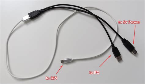 How To Build A Kvm Over Ip With Raspberry Pi Toms Hardware