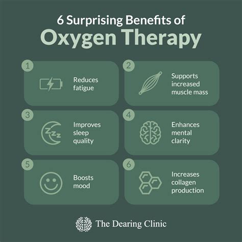 Oxygen Therapy What It Is And 10 Benefits Of Supplemental Oxygen