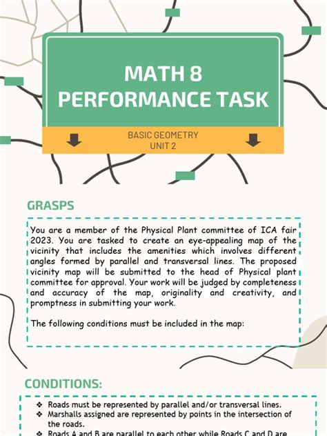 Sa 2 Performance Task 21 Refinement Pdf