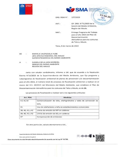 Planes De Trabajo Ano 2023 Pda Tm 1 Pdf