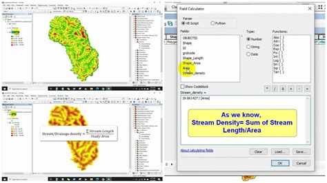 How To Calculate Stream Or Drainage Length And Density In Arcgis Youtube