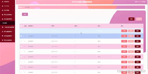 springboot java node python php月子中心的婴儿健康管理系统【2024年毕设】 csdn博客
