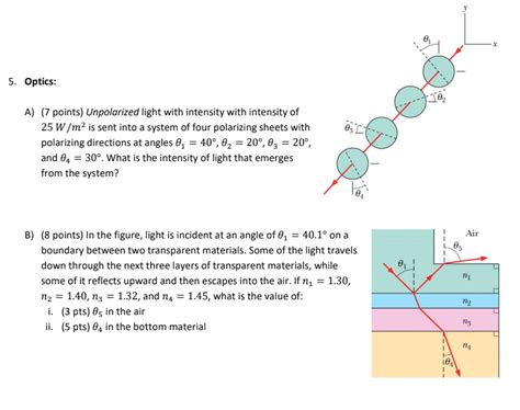 Solved 5 Optics A 7 Points Unpolarized Light With