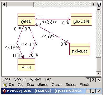 20 Rational Rose Uml Software LeaonieRafe