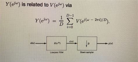 Solved Develop An Expression For The Output Y N In Terms Of Chegg Com