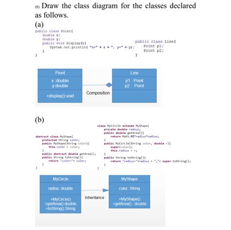 Solved Draw The Class Diagram For The Classes Declared As Chegg