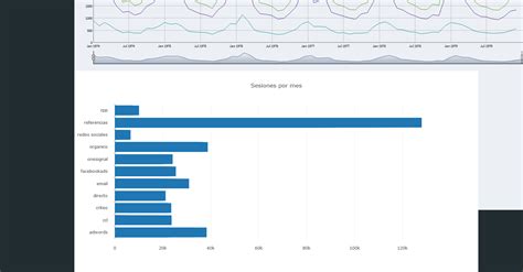 R Shinydashboard Height Issue Even Using FluidRow Stack Overflow