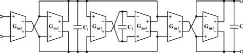 Third Order Low Pass Filter The Implementation Uses Differential