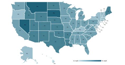 Interstate Highway Speed Limits