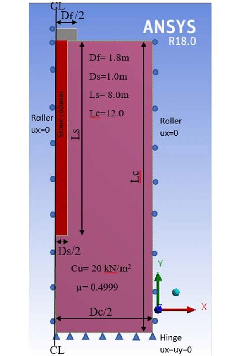 Problem Schematic Diagram Download Scientific Diagram