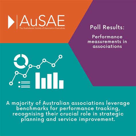 Australasian Society Of Association Executives On Linkedin