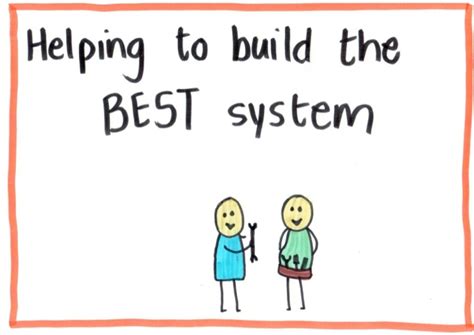 Read Growing Agile A Coach S Guide To Agile Testing Leanpub