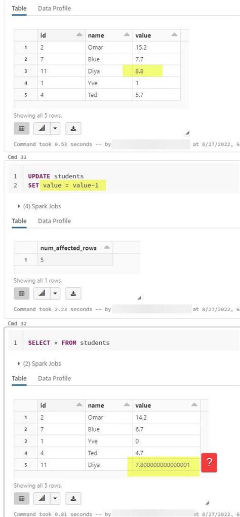 Why Is This Simple Numerical Operation Not Precise Databricks Community 33334