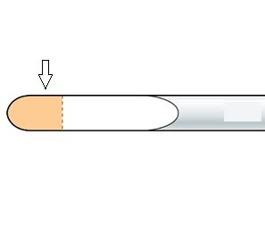 Fundamentals Lab Quiz Flashcards Quizlet