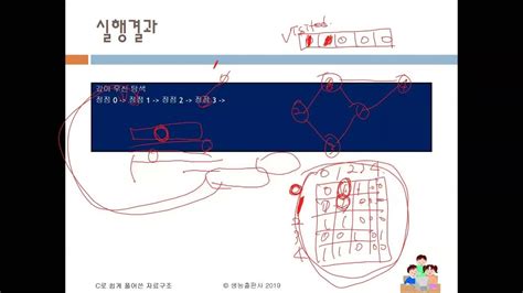 자료구조및알고리즘 Week13 1 그래프3깊이우선탐색 Youtube