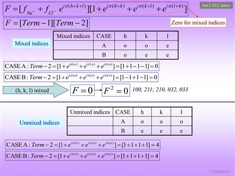 Structurefactorcalculationsppt Chemistry Science