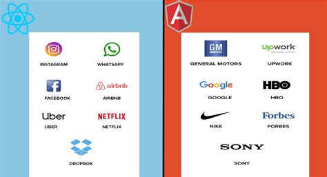 tech neutron technology solutions january 2023