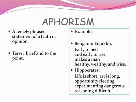 Ppt Ap English Language And Composition Terms Powerpoint Presentation