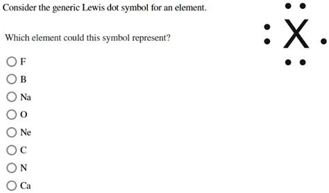 SOLVED Consider The Generic Lewis Dot Symbol For An Element Which