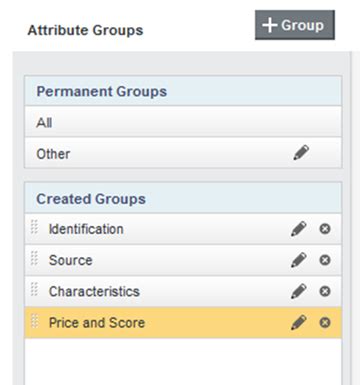 Displaying The Groups For A Selected View