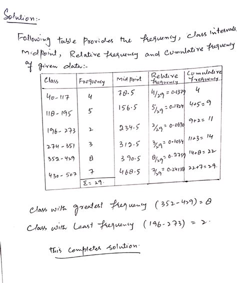 [solved] construct a frequency distribution for the given data set