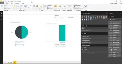 creating scsm ticket metrics using microsoft powerbi by arman rm