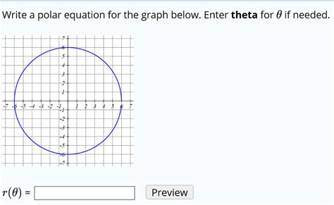 Solved Write A Polar Equation For The Graph Below Enter
