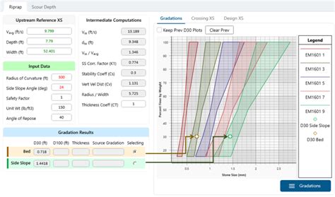 Step 5 Select Gradation To Compute Thickness