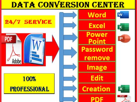 24 7 Pdf Word Excel Conversion Service Upwork