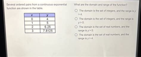 Several Ordered Pairs From A Continuous StudyX