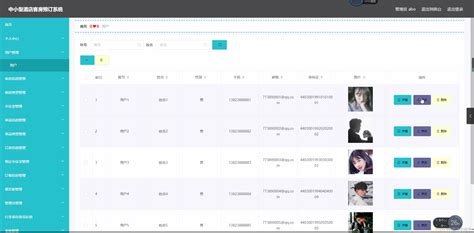Java计算机毕业设计（附源码）中小型酒店客房预订系统（ssmmysqlmaven论文 Csdn博客