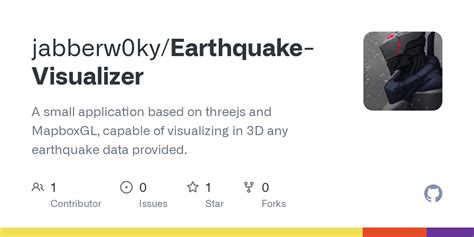 Github Jabberw0kyearthquake Visualizer A Small Application Based On Threejs And Mapboxgl