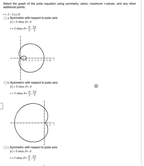 Solved C Symmetric With Respect To Polar Axis ∣r∣ 8 When