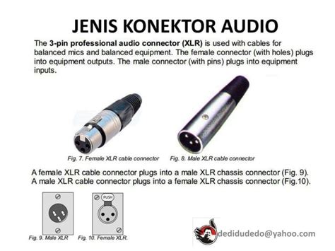 Kabel Dan Konektor Audio Pptx