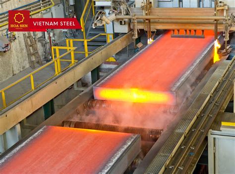 Us Steel Exports Experience Significant Decline In February 2025 Hoa Sen Group