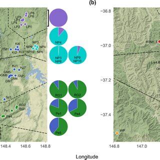 From The Three Genetic Clustering Algorithms Used To Identify Download Scientific Diagram