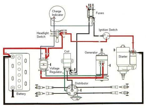 Tractor Ignition Switch Wiring Diagram | See how simple it lookswhen you strip all the other ...