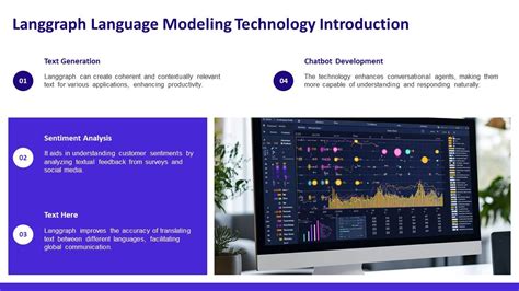Langgraph Language Modeling Technology Overview Ppt Sample At
