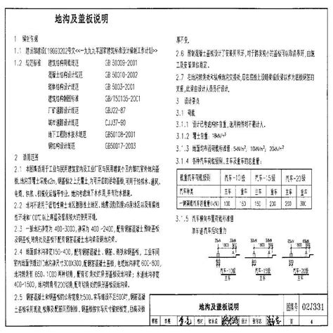 地沟盖板图集02j331地沟盖板图集02j331地沟盖板配筋图集j331第10页大山谷图库