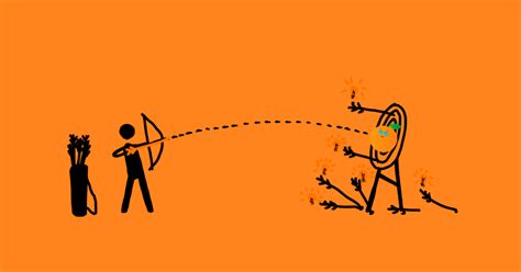 Fail Fast Se For Para Falhar Que Seja Rápido