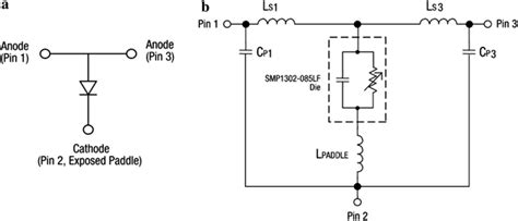 A Shematic Of The Pin Diode B Recommended Model By The Datasheet