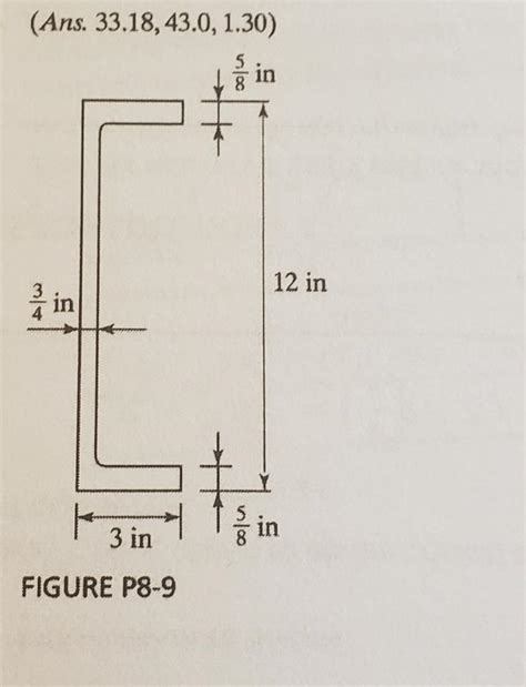 Solved S FOR SOLUTION Find The Values Of S And Z And The Chegg