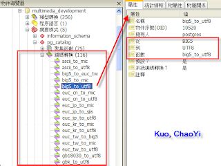 PostgreSQL 國際中文社群網誌 PostgreSQL 編碼轉換 Convert 與應用技巧