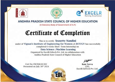 Datascience Machinelearning Internship Growthjourney Excelr Nandini Seasetty