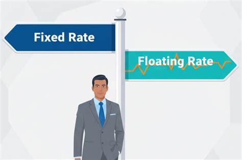 Fixed Vs Floating Home Loan Rates