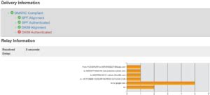 Practical Exchange Understanding SMTP Relay In Exchange Online Practical