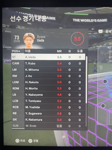 휴일본베스트11참교육 완료 Ea Fc 시리즈 에펨코리아